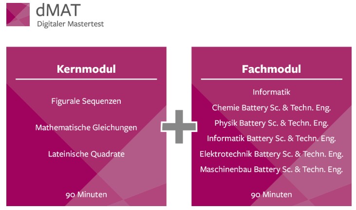 Cấu trúc đề thi dMAT - CLC - ĐHBKHN